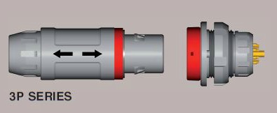 REDEL® 3P Series Connectors | Catheter Push-Pull Connectors | Alpine ...
